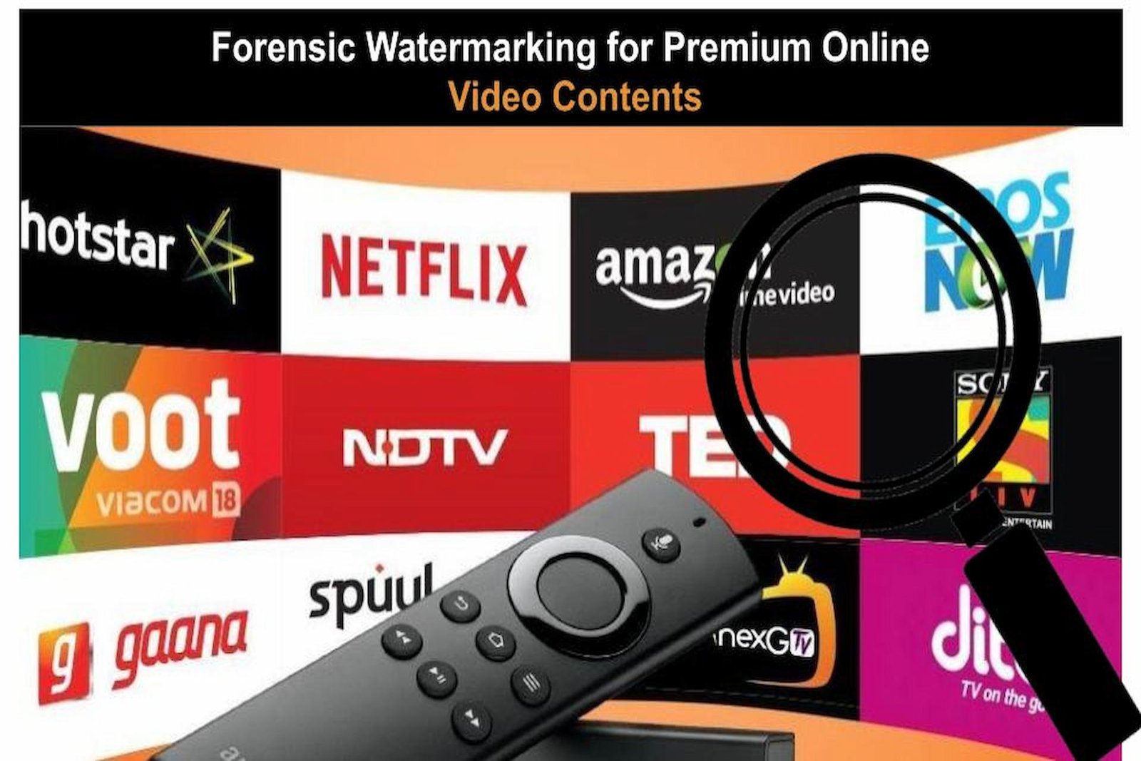 The Impact Of Video Watermarking And DRM Service On Business